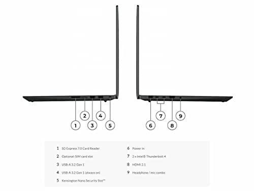 Lenovo ThinkPad P1 Gen 5 Intel i7-12800H, 32GB RAM, 1TB SSD, NVIDIA RTX 3070Ti GPU 8GB GDDR6, 16.0" WQXGA (2560 x 1600) 500nits 165Hz, Windows Pro, 1080P Camera, WiFi6, Gaming/Business Laptop