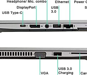 HP EliteBook 840 G3 14 inches FHD Laptop, Core i7-6600U 2.6GHz, 16GB, 1TB Solid State Drive, Windows 10 Pro 64Bit, CAM, Touch, (Renewed)