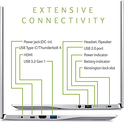 Acer Swift 3 Evo Thin & Light Laptop 2022, 14" FHD Display, Intel Core i7-1165G7, Intel Iris Xe Graphics, 8GB LPDDR4X, 512GB NVMe SSD, WiFi 6, Fingerprint Reader, Backlit KB Webcam