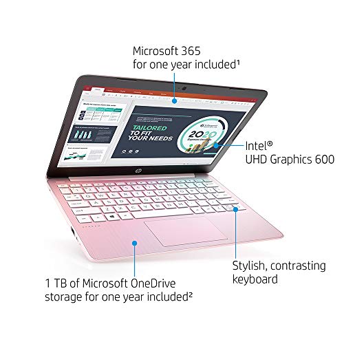 2021 HP Stream 11.6" HD Laptop Computer, Intel Celeron N4000 Processor, 4GB RAM, 64GB eMMC , 1-Year Office 365, Webcam, Intel UHD Graphics 600, Bluetooth, Windows 10 S, Pink, 32GB SnowBell USB Card