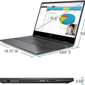 Newest HP Envy x360 2 in 1, 15.6" FHD Touchscreen business laptop, AMD Ryzen 5 5500U 6 cores (up to 4GHz Beat i7-7500U), 16GB RAM, 512GB PCIe SSD, Backlit-KB, FP Reader, Win11H, with 32GB USB Card