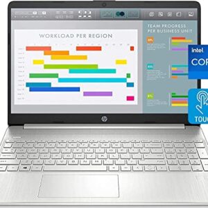 Newest HP Pavilion Business Laptop, 15.6" Full HD Display, 11th Gen Intel i7-1165G7(Up to 4.7GHz), 32GB RAM, 1TB PCIe SSD, Intel Iris Xe Graphics, Backlit KB, Fingerprint, Bluetooth, Windows 11 Pro