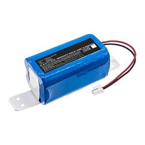 synergy digital vacuum cleaner battery, compatible with shark rvbat850 vacuum cleaner battery (li-ion, 14.8v, 3400mah)