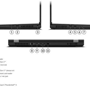 Lenovo ThinkPad P15 Gen 1 - High-End Workstation Laptop: Intel 10th Gen i7-10875H Octa-Core, 128GB RAM, 4TB NVMe SSD (2x2TB), 15.6" FHD IPS HDR Display, NVIDIA Quadro T2000, Win 10 Pro, Black