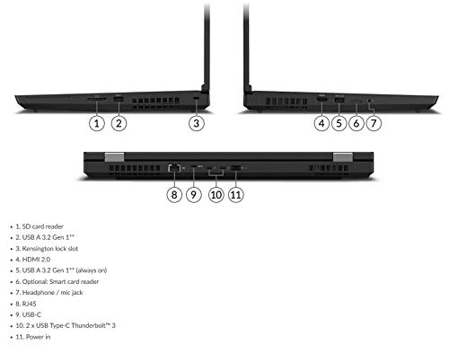 Lenovo ThinkPad P15 Gen 1 - High-End Workstation Laptop: Intel 10th Gen i7-10875H Octa-Core, 128GB RAM, 4TB NVMe SSD (2x2TB), 15.6" FHD IPS HDR Display, NVIDIA Quadro T2000, Win 10 Pro, Black