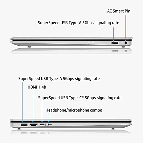 2022 Newest HP 17 Laptop, 17.3" FHD IPS Display, Intel Core i5-1135G7 Quad-Core Processor, Intel Iris Xe Graphics, 16GB RAM, 1TB PCIe SSD, HDMI, Windows 11 + Microfiber Cloth (Renewed)