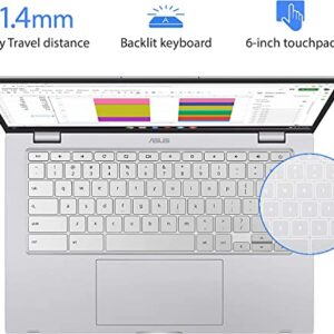 ASUS 2023 Newest C433 Ultrathin Clamshell 2in1 Convertible Chromebook: 14" FHD Touch Display, Intel Core M3, 8GB RAM, 128GB eMMC, Intel UHD Graphics, Backlit-KYB, USB-C, Wifi6, Webcam, Chrome OS, T.F