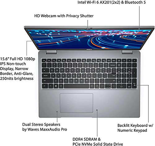 2022 Newest Dell Business Laptop Latitude 5520, 15.6" FHD Display, Intel Core i5-1135G7, 32GB RAM, 512GB PCIe SSD, Webcam, HDMI, Backlit Keyboard, Wi-Fi 6, Thunderbolt 4, Win 11 Pro (Renewed)