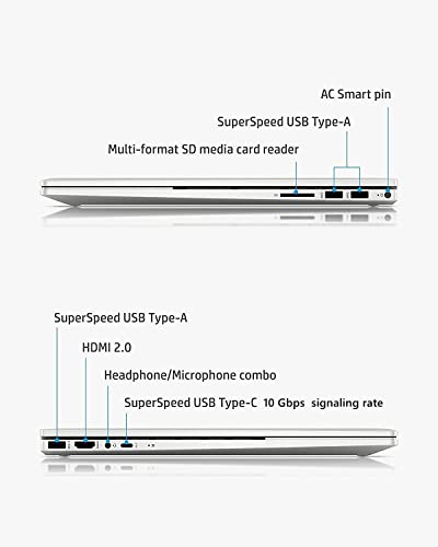 HP Envy 17.3 Touchscreen Laptop, Windows11, FullHD Display 100%sRGB, i7-1165G7, Backlight Keyboard, USB C, Wi-Fi6, Fingerprint, NVIDIA GeForce MX450, HDMI Cable (32GB RAM+ 1TB PCIe SSD)