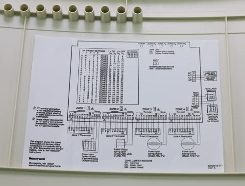 Honeywell TAZ-4 TotalZONE Add-A-Zone Control Panel