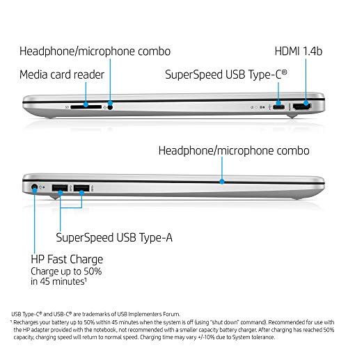 2022 Newest HP 15.6" HD Laptop Computer, 11th Gen Intel Quad-Core i3-1125G4(Up to 3.7GHz, Beat i5-10210U), 12GB RAM, 256GB PCIe SSD, Webcam, Bluetooth, Wi-Fi, HDMI, USB-C, Windows 11 S, Silver+JVQ MP