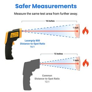 Etekcity Lasergrip 800 Temperature Gun-58℉ to 1382℉ with 16:1 DTS Ratio, High Laser Temp IR Tool for Cooking, Grill, Pizza Oven, Griddle, Engine, HVAC, Not for Human, Yellow