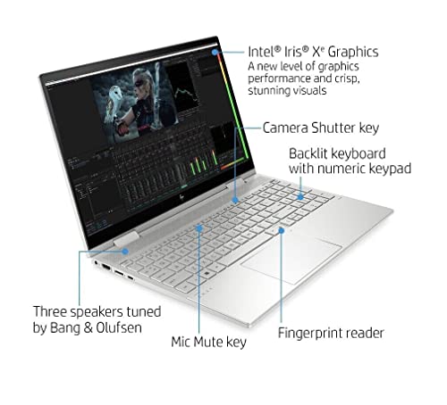 HP Envy x360 2-in-1 15.6" Touchscreen Laptop, Intel Core i5-1135G7, Intel Iris Xe Graphics, 16GB DDR4 RAM, 512GB PCIE SSD, Backlit Keyboard, Fingerprint, Stylus Pen, Win 11 Home, Silver