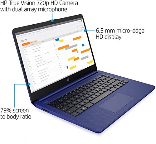 2022 Newest HP Stream 14" HD Laptop, Intel Celeron N4020(up to 2.8GHz), 8GB RAM, 128GB Space(64GB eMMC+64GB Card), 1-Year Office 365, WiFi, HDMI, USB-C, Webcam, Bluetooth, Windows 11S, Blue+JVQ MP