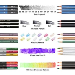 72PCS Drawing & Art Supplies Kit, Colored Sketching Pencils for Artists Kids Adults Teens, Professional Art Pencil Set with Case, Sketchpad, Watercolor & Metallic Pencil丨Ideal Beginners Coloring Set