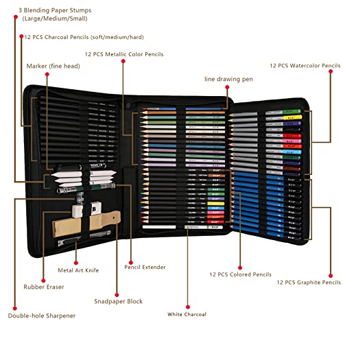 72PCS Drawing & Art Supplies Kit, Colored Sketching Pencils for Artists Kids Adults Teens, Professional Art Pencil Set with Case, Sketchpad, Watercolor & Metallic Pencil丨Ideal Beginners Coloring Set