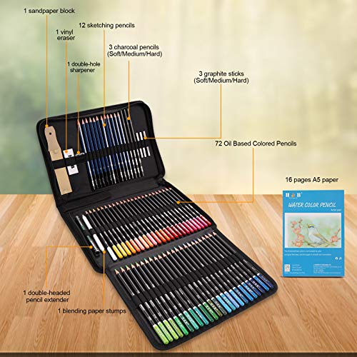 YBLANDEG Sketching and Drawing Colored Pencils Set 96-Pieces,Art Supplies Painting Graphite Professional Art Pencils Kit,Gifts for Teens & Adults Drawing Charcoal Tool Set