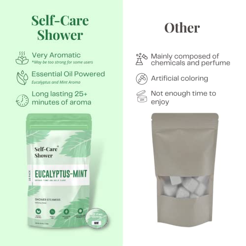 Self Care Shower Steamers Aromatherapy - Shower Bombs for Women, Eucalyptus Mint Shower Steamers Essential Oil Relaxation Bath Gifts