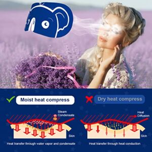 ZHENYEMEI Steam Eye Mask for Kids Women Men, 20PCS Self Heating Eye Masks,Lavender Warm Eye Mask,Disposable Heating Eye Mask for Dry Eyes Fatigue Dark Circles Tired Eye