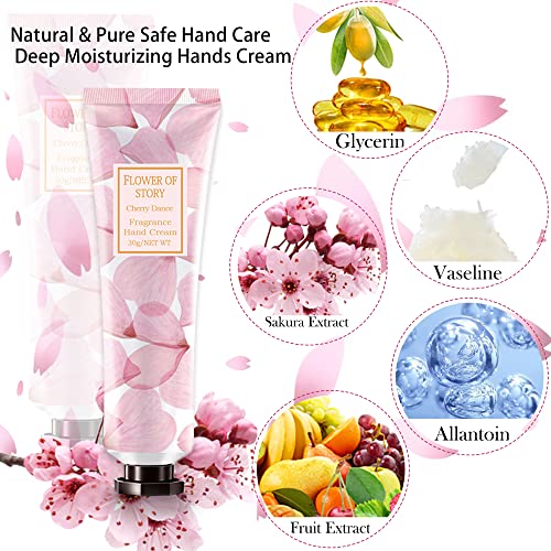 Hand Cream for Dry Cracked Hands, Nurse Doctor Working Hands, Natural Fragrance Mini Hand Lotion Set Travel Size Moisturizing Hand Care Cream Bulk Christmas Baby Shower Gifts for Women Kids（20Pack）