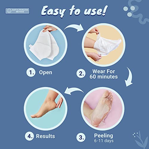 Melzu Foot Peel Mask for Enhanced Foot Care, Repair Heels & Removes Dry Dead Skin for Soft Baby Feet, Exfoliating Foot Peel Mask for Hard Skin. Natural, Easy to Use at Home, Fits for Women & Men (1 pair)