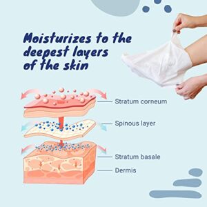 Melzu Foot Peel Mask for Enhanced Foot Care, Repair Heels & Removes Dry Dead Skin for Soft Baby Feet, Exfoliating Foot Peel Mask for Hard Skin. Natural, Easy to Use at Home, Fits for Women & Men (1 pair)