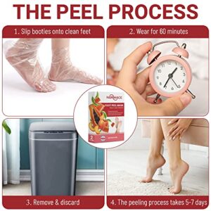 Normace Exfoliating Foot Mask( 2 Pairs) With All Passing Microbial Tests In USA LAB for Dry, Cracked Feet, Callus, Dead Skin Remover For Soft Baby Feet