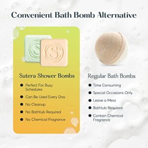 Sutera 12 Pack Natural Shower Steamers for Women and Men - Gift of Slow Dissolving Bath Bombs Brings Real Aromatherapy Spa Experience by Premium Essential Oils (Energize Invigorate Set)