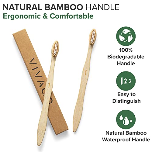 VIVAGO Bamboo Toothbrushes Medium Bristles 10 Pack - BPA Free Medium Bristles Toothbrushes for Adults | Eco-Friendly, Compostable & Biodegradable Toothbrush | Natural Wooden Toothbrushes