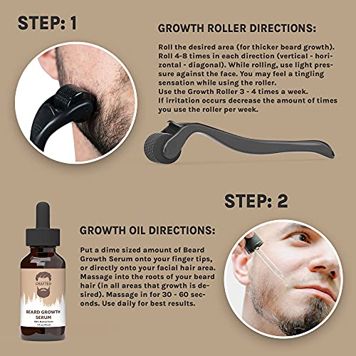 Beard Growth Kit - Hair Growth & Hair Serum - Beard Growth Oil and Beard Roller - Hair Growth for men - Stimulate Beard Growth with our Beard Serum and Growth Roller