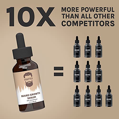 Beard Growth Kit - Hair Growth & Hair Serum - Beard Growth Oil and Beard Roller - Hair Growth for men - Stimulate Beard Growth with our Beard Serum and Growth Roller