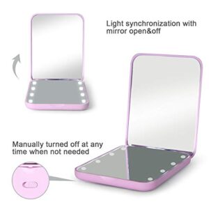 wobsion Compact Mirror, Magnifying Mirror with Light, 1x/3x Handheld 2-Sided Magnetic Switch Fold Mirror,Small Travel Makeup Mirror,Pocket Mirror for Handbag,Purse,Gifts for Girls(Purple)