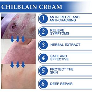 LONGLUAN Chilblain Cream, Anti-cracking Frostbite Moisturiser, Anti Crack Cream for Hands and Foot, Cracked Skin Repair Cream, Chapped Repair Cream, Deep Nourishing 30g (1)