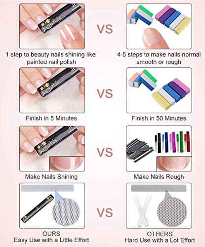 Premium Upgrade Nano Glass Nail File and Chamois Nail Buffers for Natural Nails and Acrylic Nails / All in One Step / beUakso Natural Nail Buffer and Shine Kit