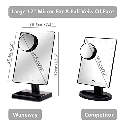 Waneway 12-Inch Screen Makeup Mirror with 24 LED Lights, Lighted Vanity Dressing Table Mirror with Touch Dimmable Memory Function and 10x Magnification Spot Mirror, Black (Battery Not Included)