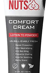 Happy Nuts Comfort Cream Ball Deodorant for Men and The Ballber Groin Hair Trimmer by Happy Nuts