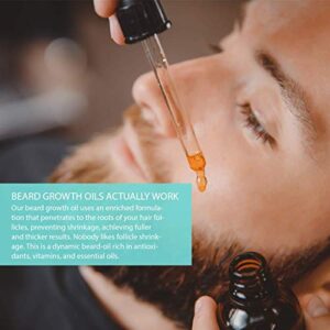 YOUCOPIA Beard Growth Kit (2in1)