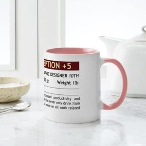 CafePress Of Perception Mug Ceramic Coffee Mug, Tea Cup 11 oz