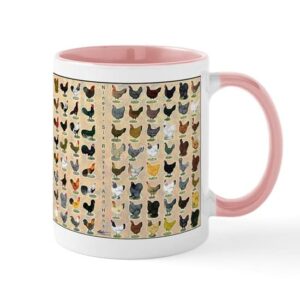 cafepress 96 roosters and hens mug ceramic coffee mug, tea cup 11 oz