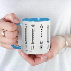 CafePress Bagpipe Finger Chart Mug Ceramic Coffee Mug, Tea Cup 11 oz