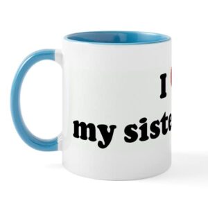 CafePress I Love My Sister In Law Mug Ceramic Coffee Mug, Tea Cup 11 oz