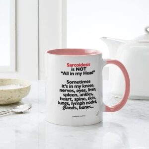 CafePress Its NOT All In My Head Mug Ceramic Coffee Mug, Tea Cup 11 oz