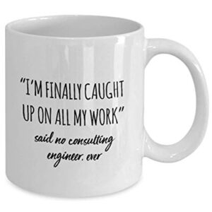 Funny Consulting Engineer Mug I'm Finally Caught Up On All My Work Said No Consulting Engineer Ever Gag Mugs Idea Coffee Mug Tea Cup