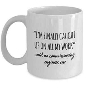 Funny Commissioning Engineer Mug I'm Finally Caught Up On All My Work Said No Commissioning Engineer Ever Gag Mugs Idea Coffee Mug Tea Cup