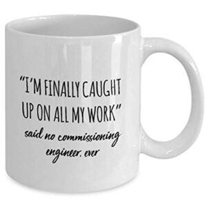 Funny Commissioning Engineer Mug I'm Finally Caught Up On All My Work Said No Commissioning Engineer Ever Gag Mugs Idea Coffee Mug Tea Cup