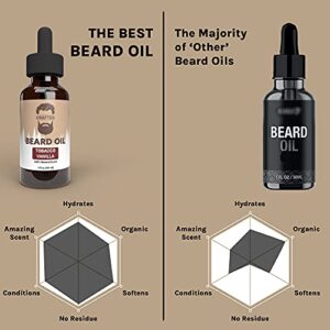 Deluxe Beard Oil and Beard Balm - For a Softer, Smoother, Moisturized Beard - Made with All-Natural and Organic Ingredients - Leave in Conditioner - Beard Care Kit for Men - Tobacco Vanilla Scent