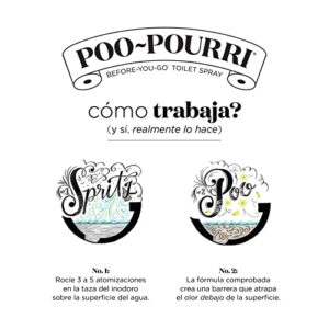 Poo-Pourri Before-You-Go Toilet Spray, Royal Flush, Travel Size 10 mL - Eucalyptus and Spearmint