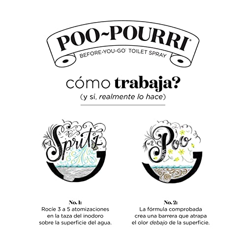 Poo-Pourri Before-You-Go Toilet Spray, Royal Flush, Travel Size 10 mL - Eucalyptus and Spearmint