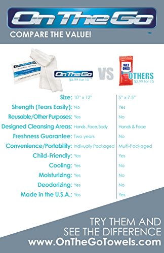 On The Go Towels Shower Refresh Large Body Wipes (40)