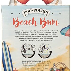 Poo-Pourri Before-You- go Toilet Spray, 4, Tropical Hibiscus & Ship Happens Scent, 4 Fl Oz